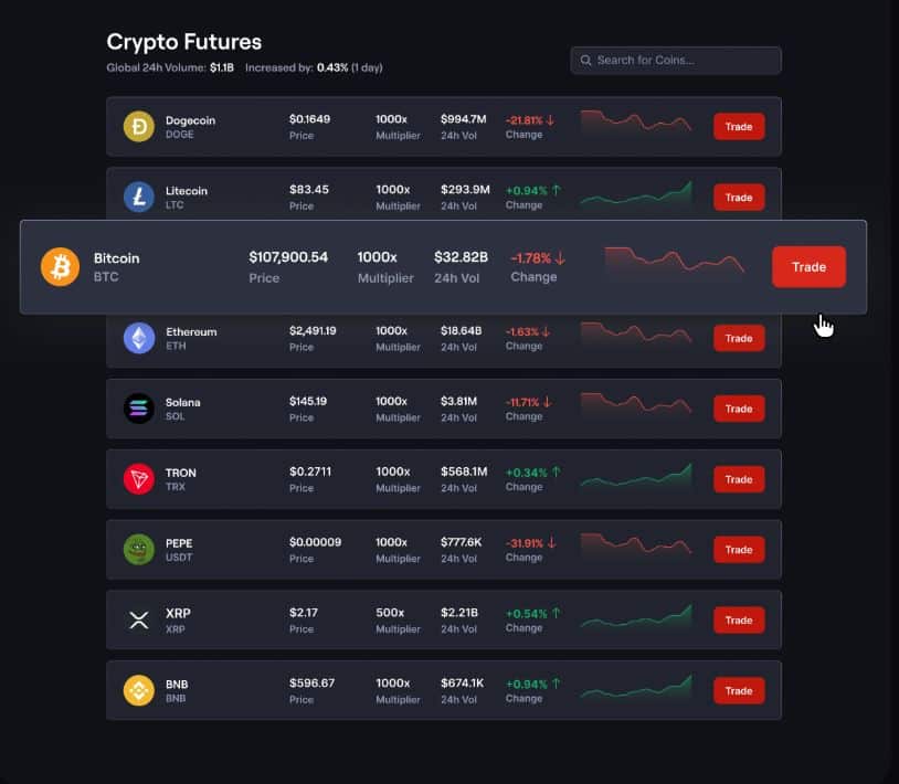 Ranking de criptomoedas: top 10 moedas para comprar em 2025