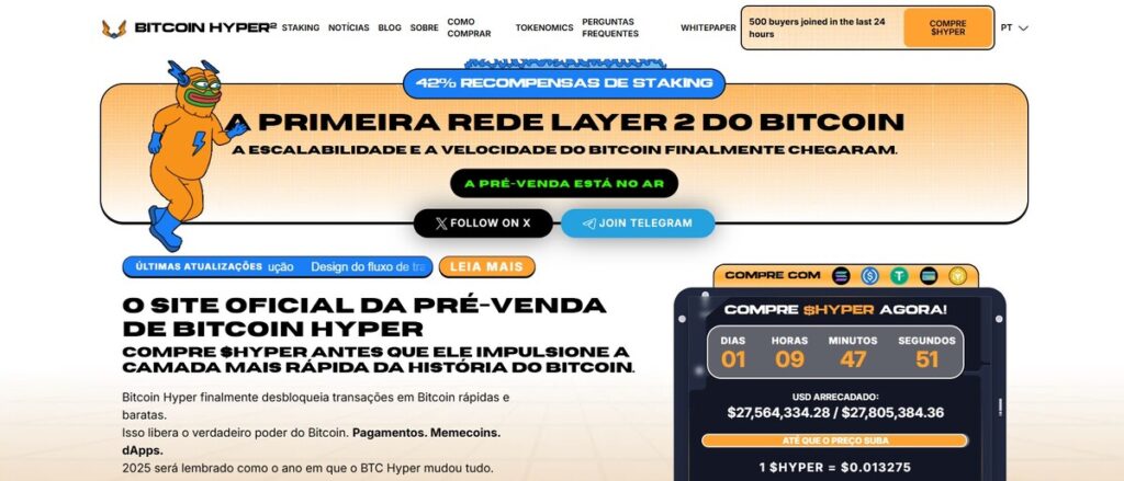 Previsão de preço Bitcoin Hyper: Token pode subir 10x?
