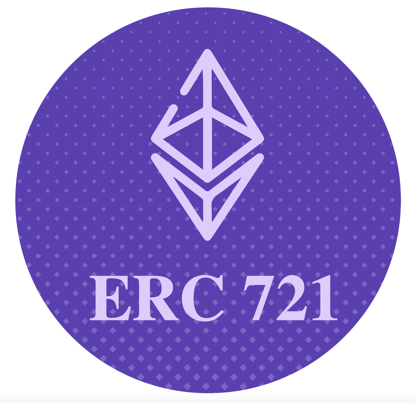 ERC-721 Erklärt: Grundlage für NFTs und Token