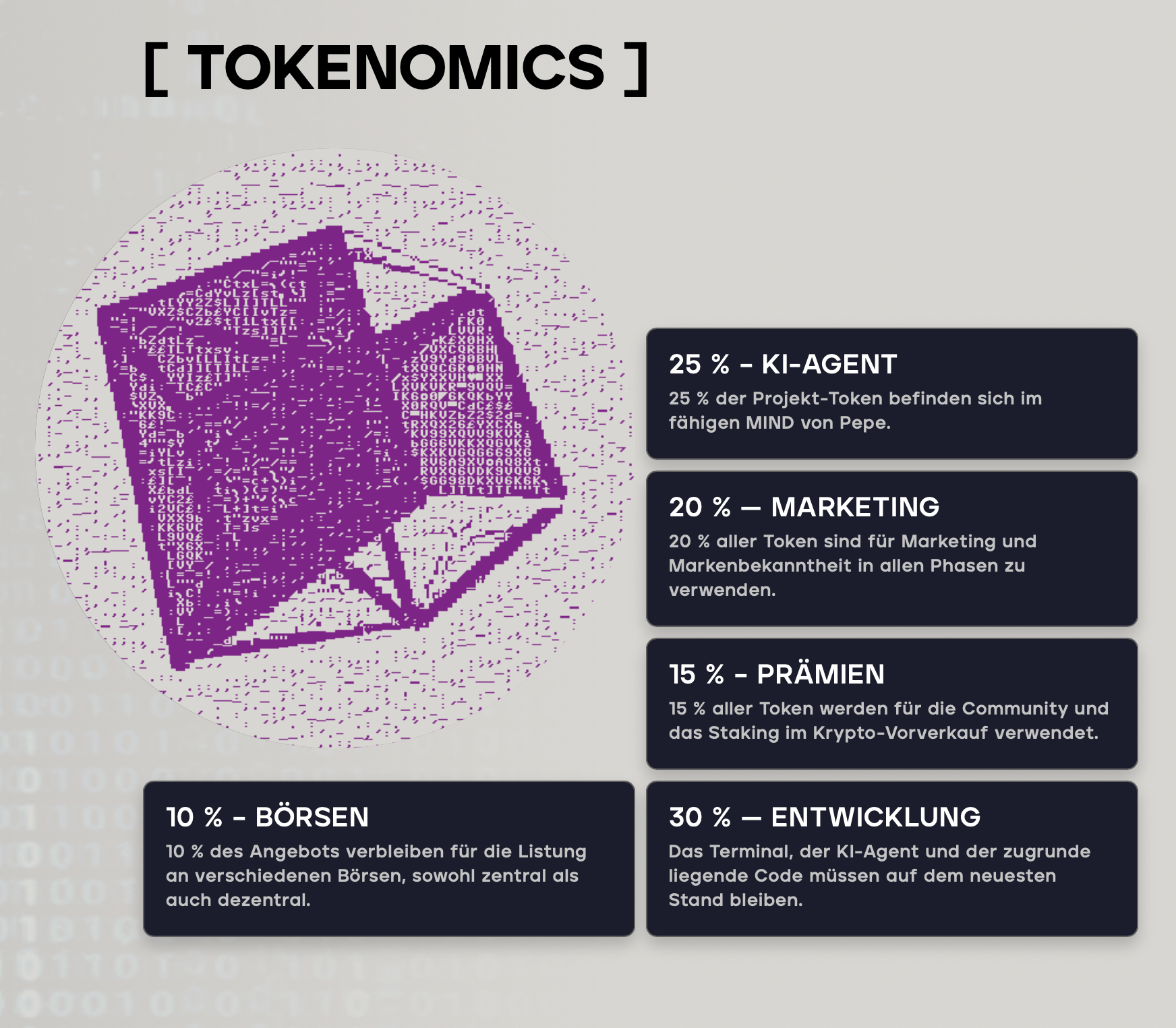 Neuer AI Agent MIND of Pepe explodiert im Presale: Das steckt hinter MINDs Erfolg - 99bitcoins DE