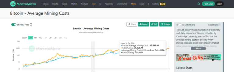 ¿Cómo minar bitcoins en mi PC en 2026? ¿Merece la pena?