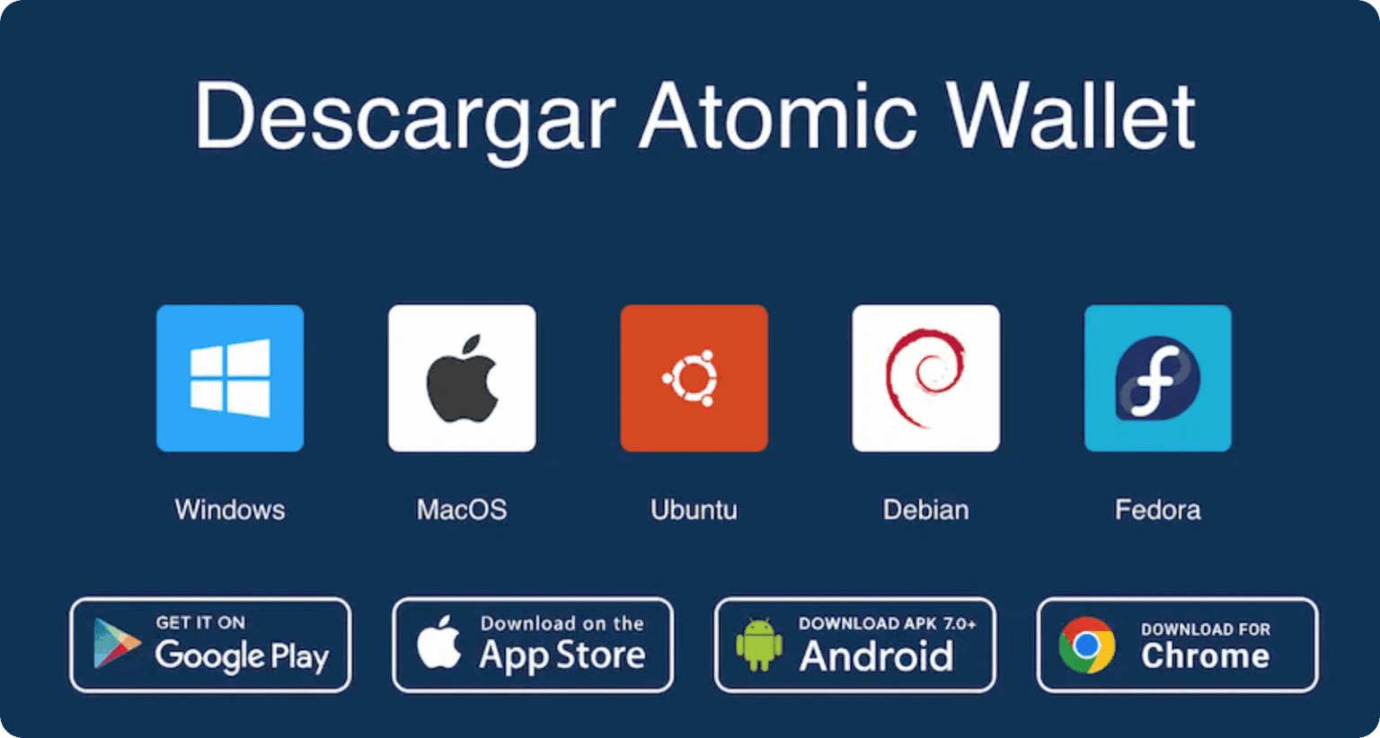 Opiniones de Atomic Wallet en 2026: funciones, pros y contras