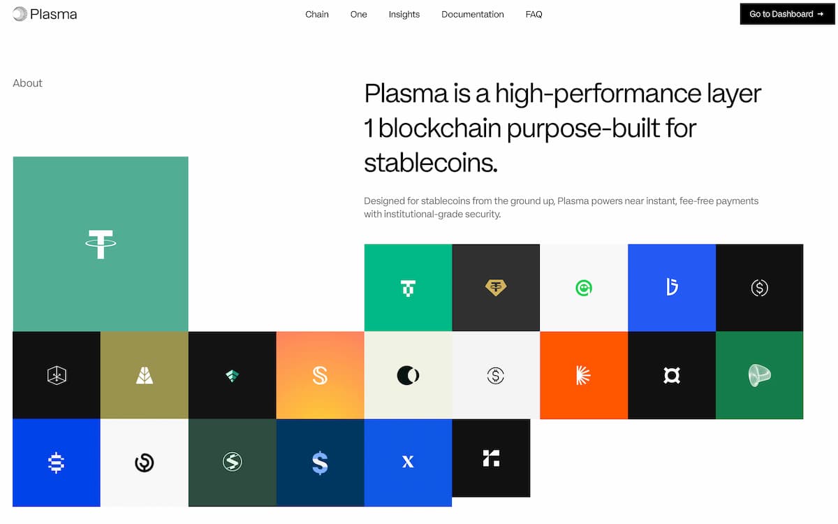 Cómo comprar Plasma (XPL) – Análisis y previsión de precio 2025-2030