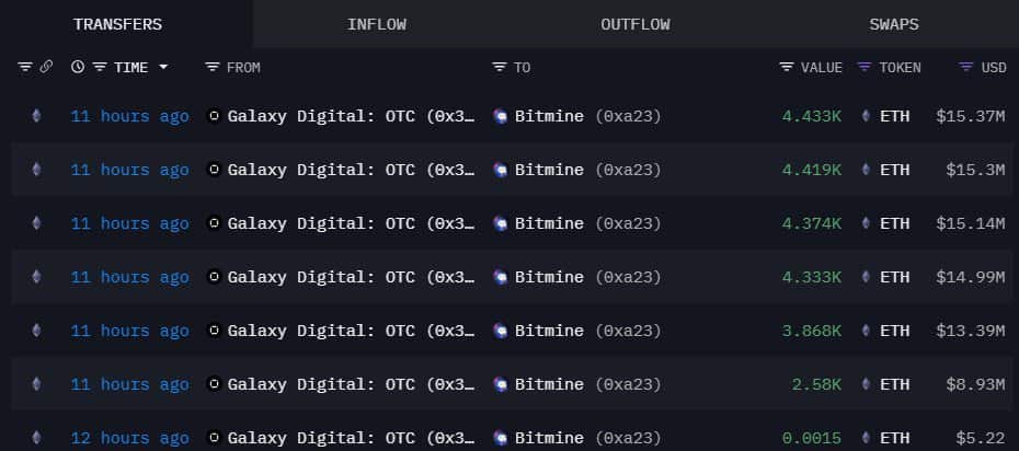 Ethereum hoy EN DIRECTO: precio y noticias de la criptomoneda – 12 de ...