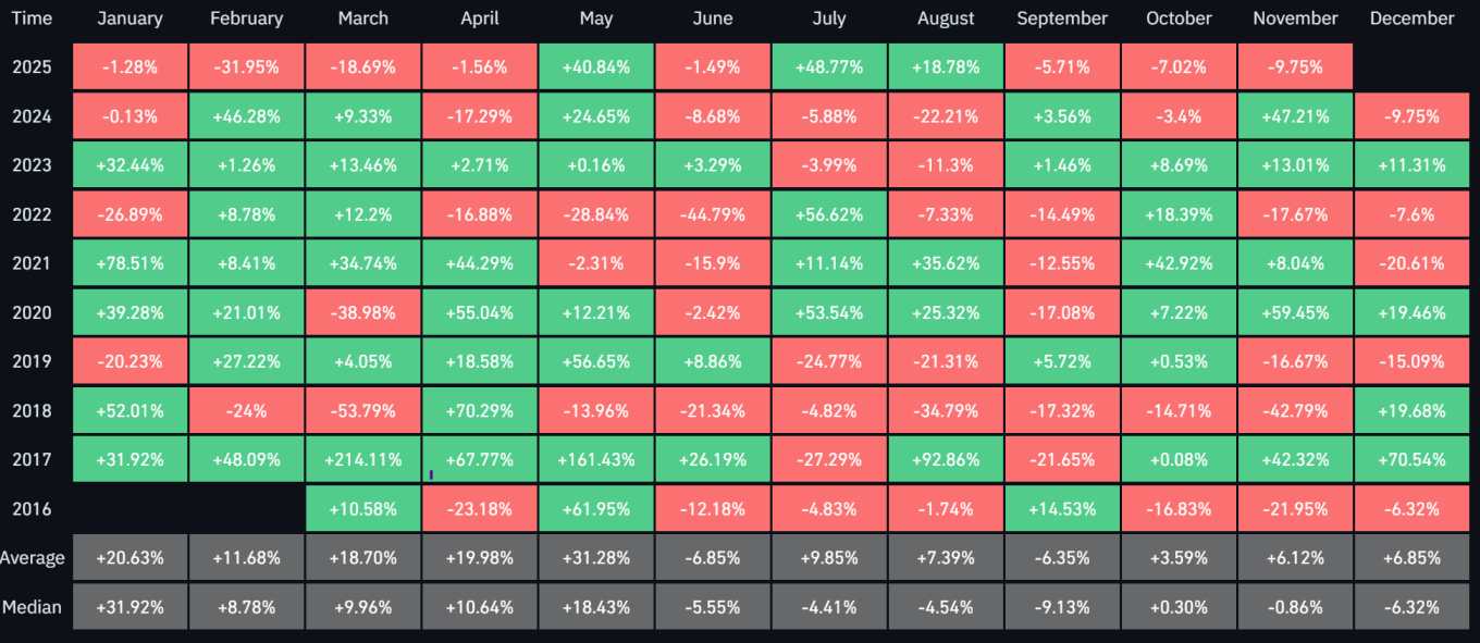 Ethereum hoy EN DIRECTO: precio y noticias de la criptomoneda – 12 de ...