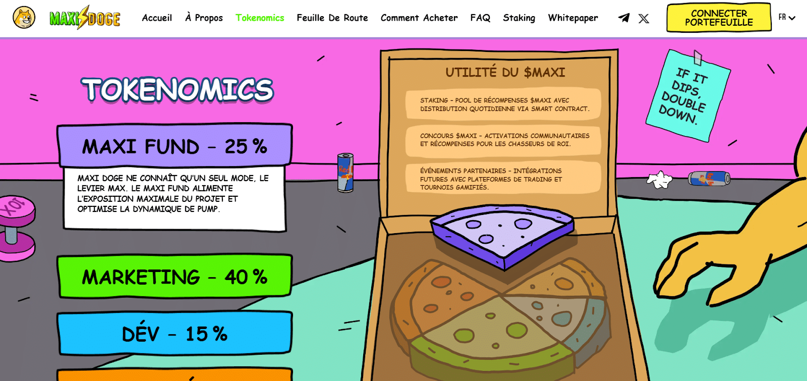 Prédiction Maxi Doge en 2025 ? Guide