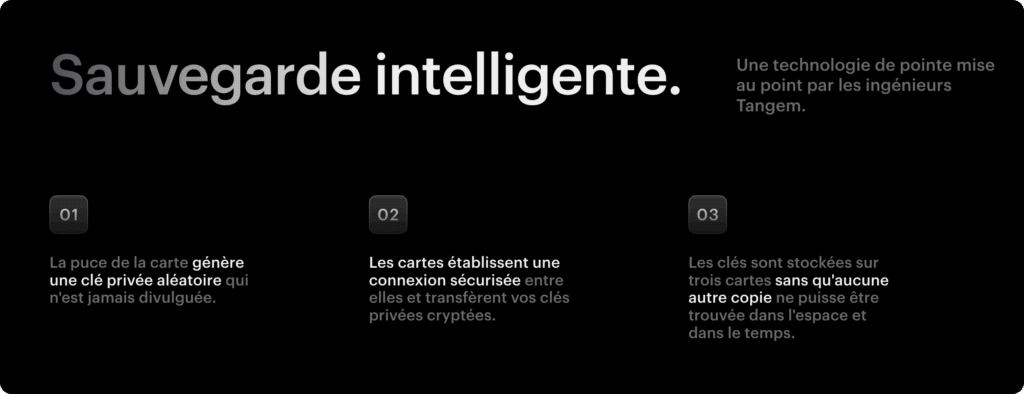 Wallet crypto gratuit : Notre top 10 testé et approuvé en 2026