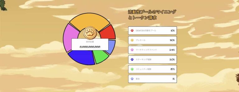 Dawgz AIとは？買い方や将来価格を徹底解説【注意点あり】