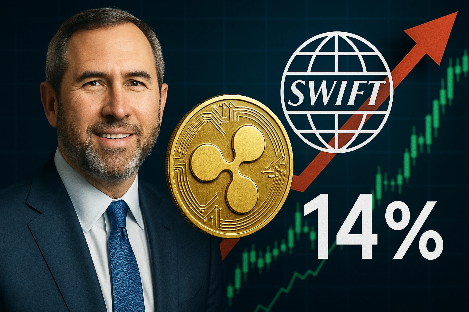 Ripple CEO: XRP kan 14% van SWIFT veroveren binnen 5 jaar