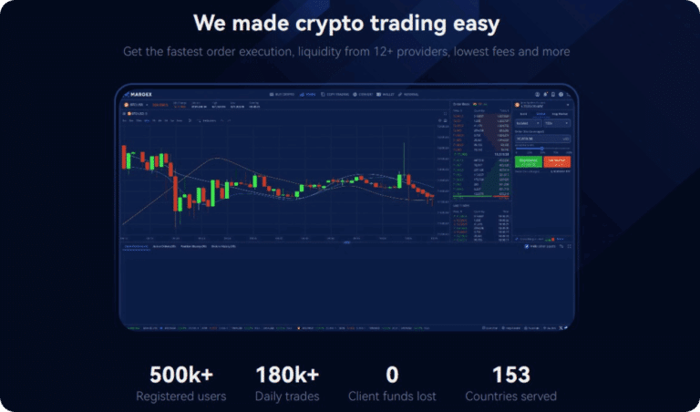 Beste Dogecoin Wallet 2025 - Sla je DOGE veilig op in deze wallets