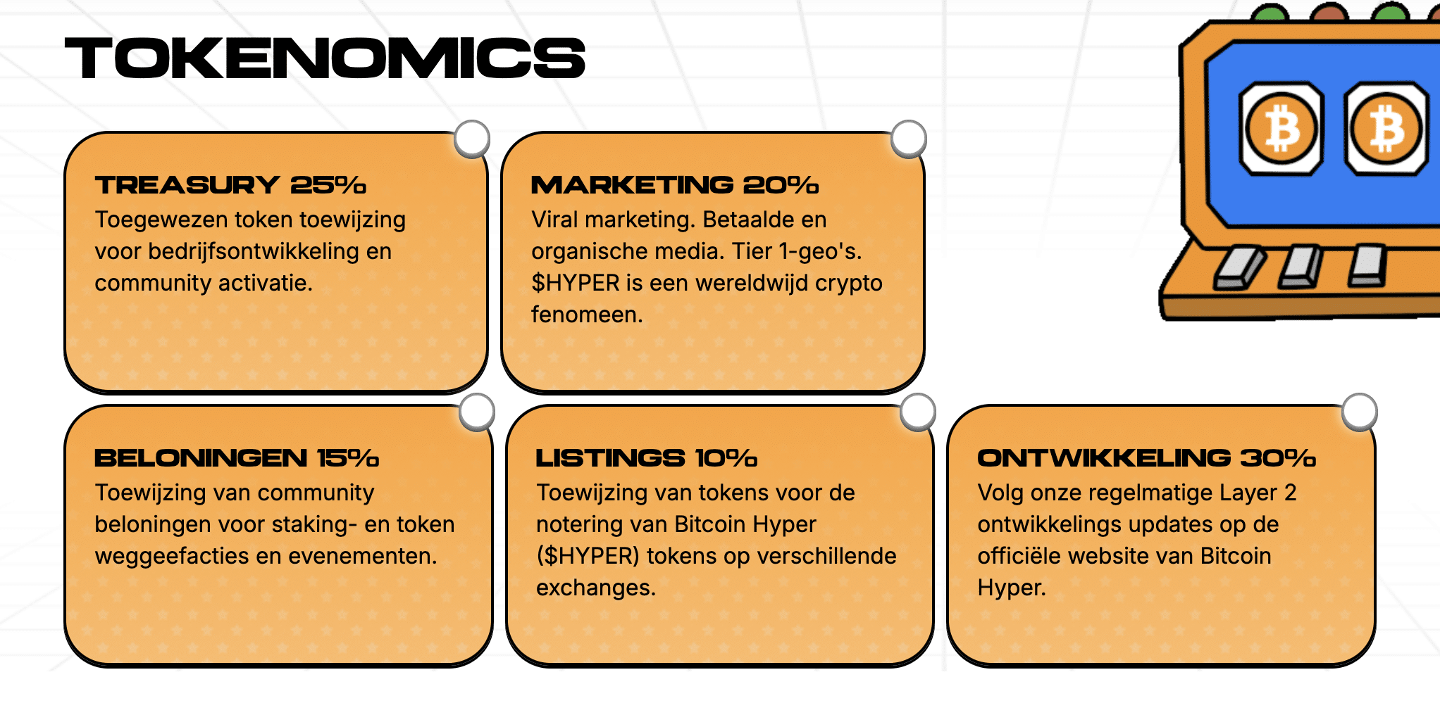 Pi Network Mainnet lanceert: kan de PI koers comeback maken?