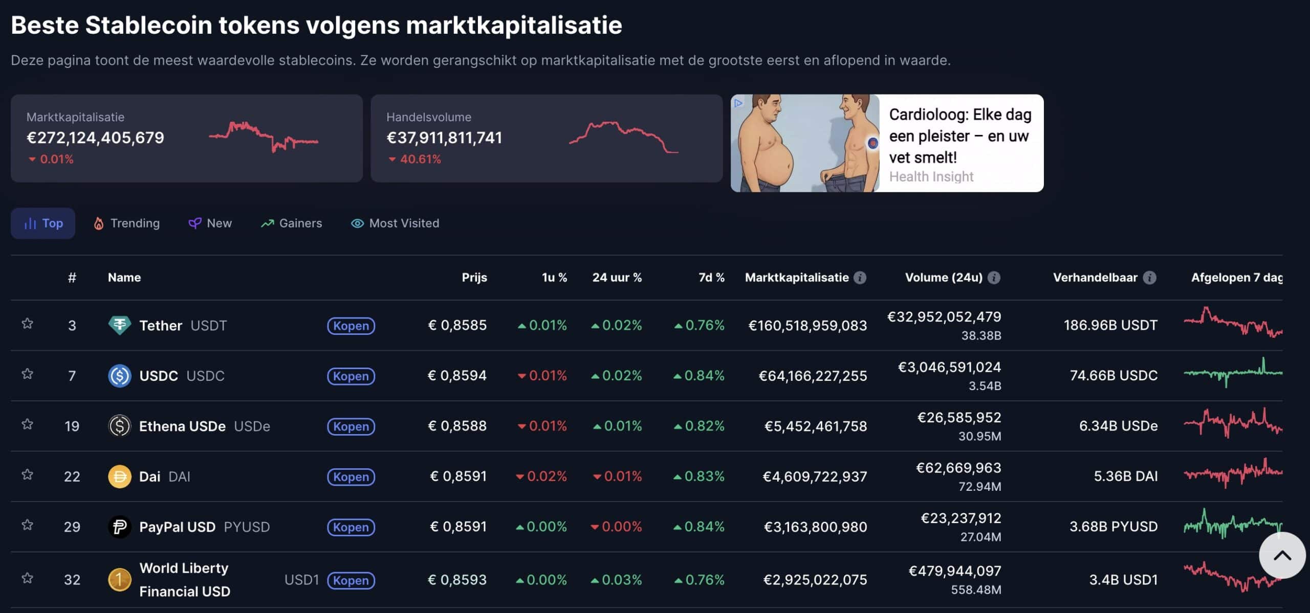 Bernstein voorspelt supercycle in 2026 - explosie onderweg?