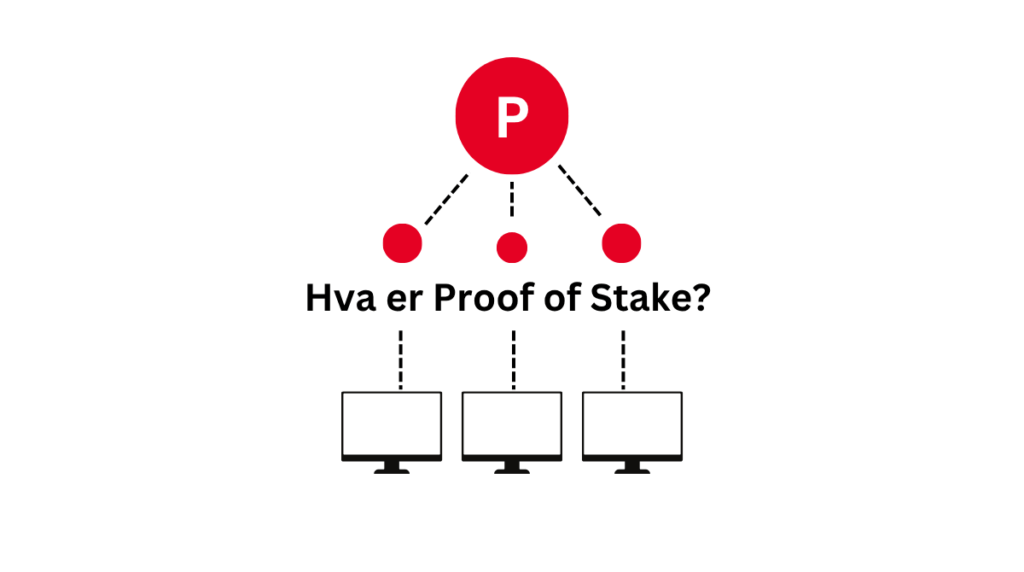 Hva er PoS - Komplett guide med Proof of Stake forklaring