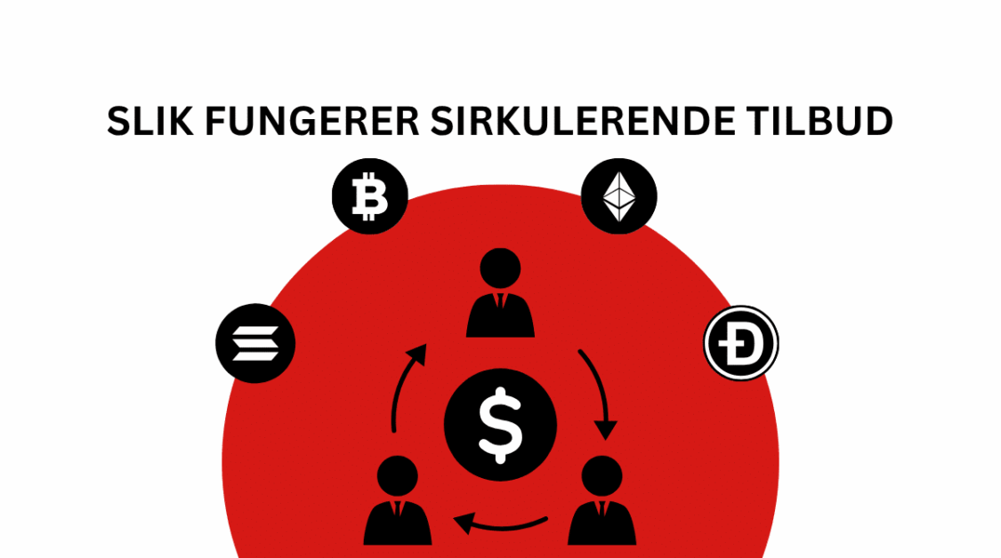 Sirkulerende tilbud – Antall krypto i omløp påvirker prisen