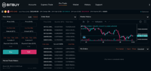 Bitbuy Review - 5 Things to Know Before Using this Canadian Exchange