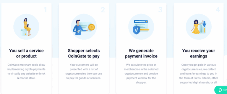 CoinGate Review - 5 Things to Know Before Signing Up (2025)