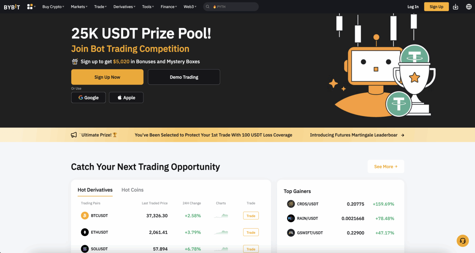 10 Best Crypto Leverage Trading Platforms in 2025