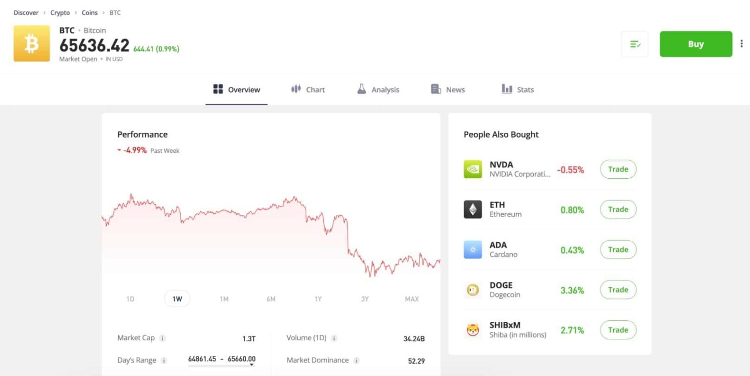 13 Best Crypto Staking Platforms for 2025: Earn High Staking APY