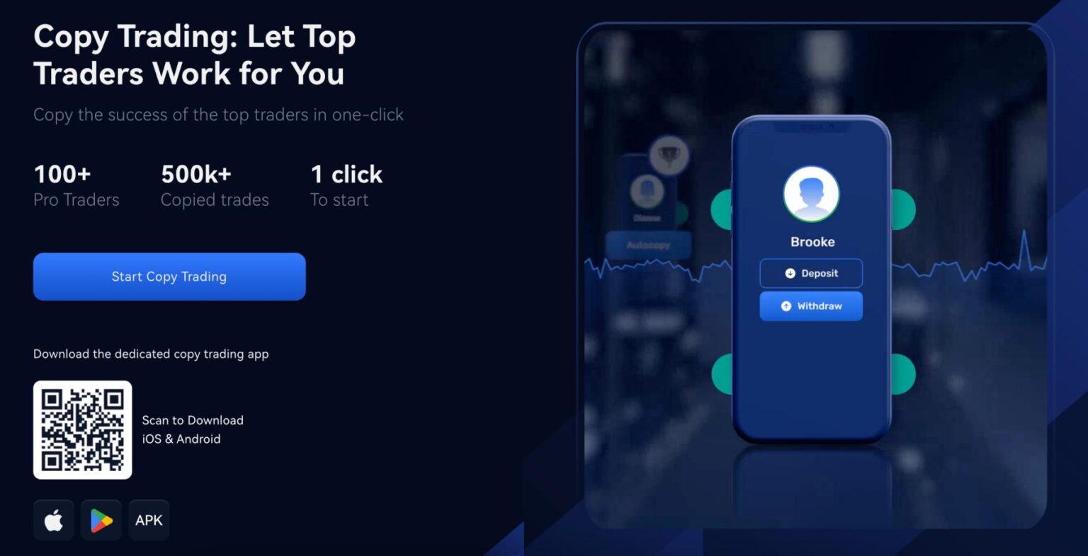 Best Non KYC Crypto Exchanges - Updated June 2026
