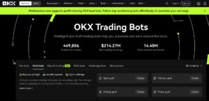 12 Best Automated Crypto Trading Platforms for 2025
