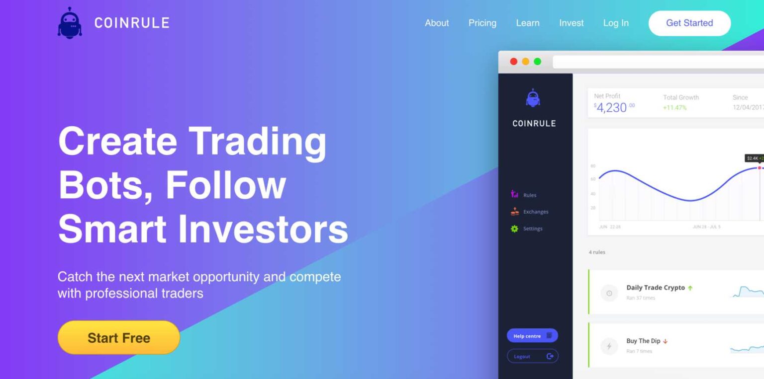 12 Best Automated Crypto Trading Platforms for 2025