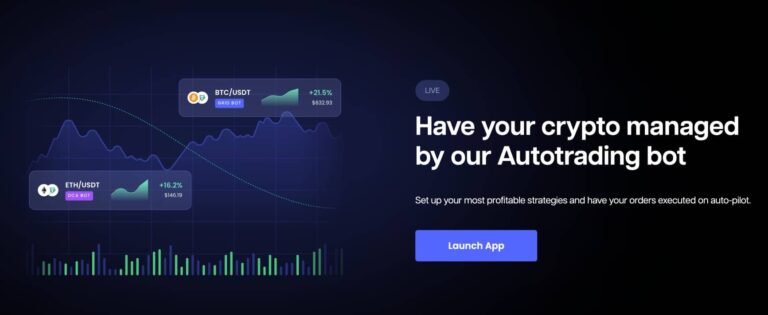 12 Best Automated Crypto Trading Platforms for 2025