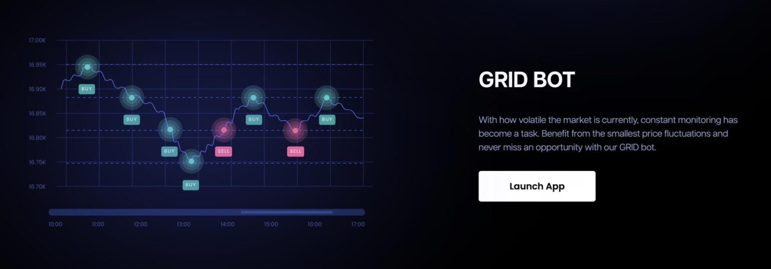 10 Best Crypto & Bitcoin Robots in 2026: Auto Trade Crypto