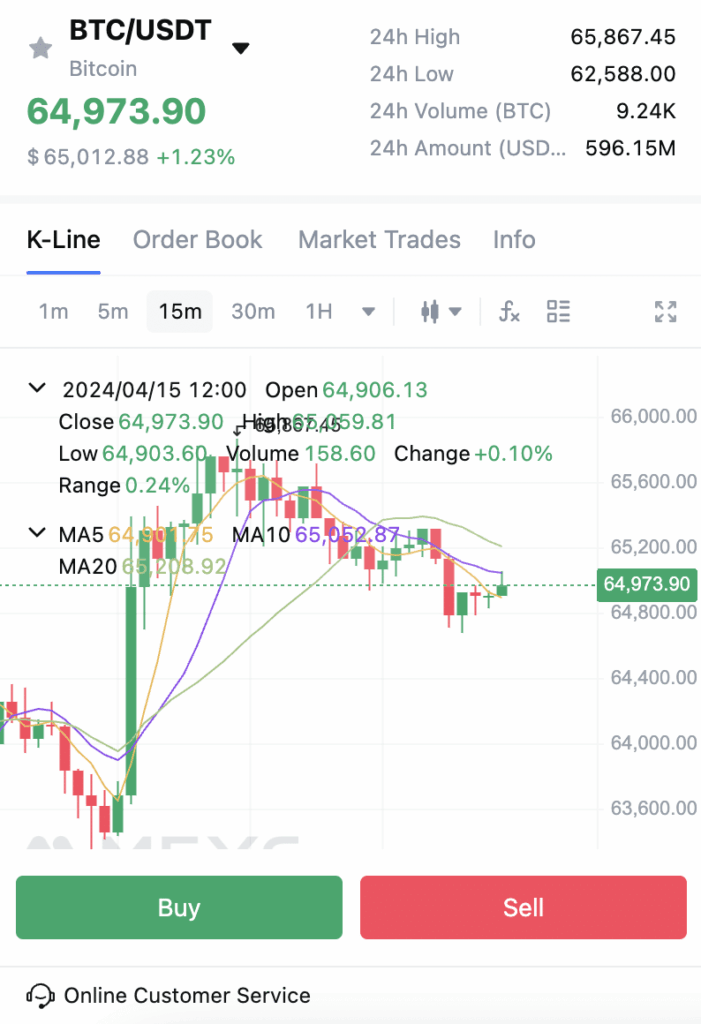 13 Best Crypto Apps for 2026: Trade, Store & Earn Crypto