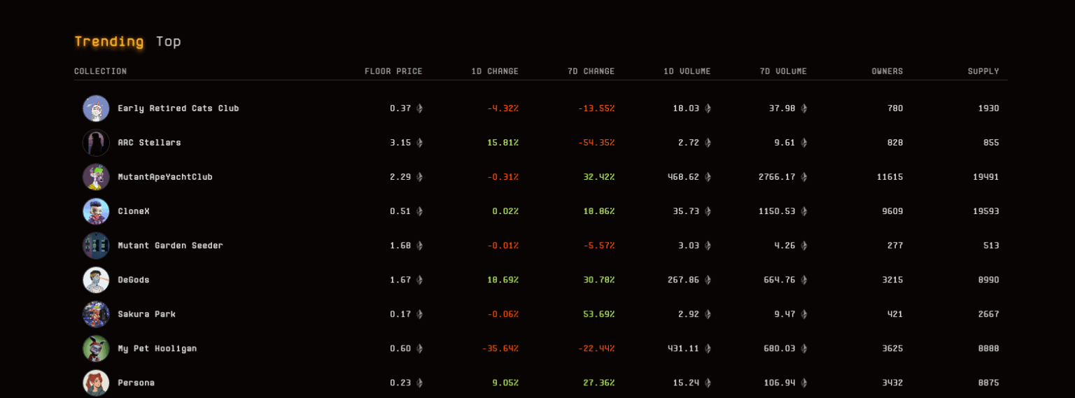 Bitcoin Post-Halving Hype: 10 Best Cheap Tokens To Buy Under $1 ...