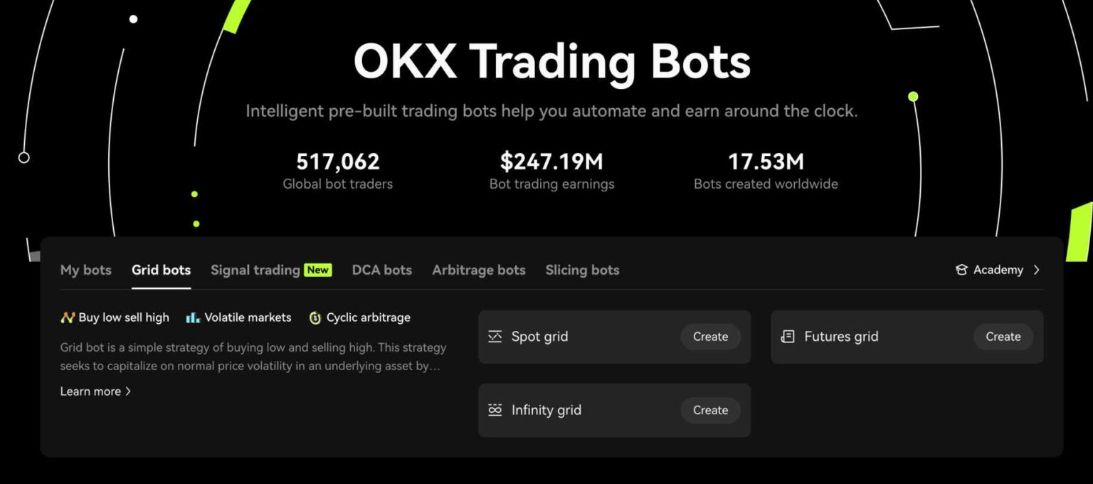 Top AI Trading Bots for Crypto in 2025 to Maximize Profits