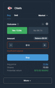 Polymarket Review 2025: What it is and How to Start Predicting