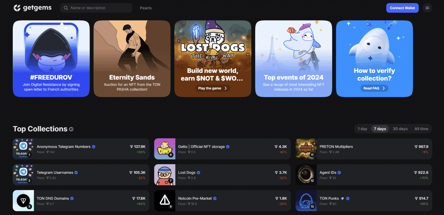 The Best TON Projects in 2025: Top dApps on The Open Network