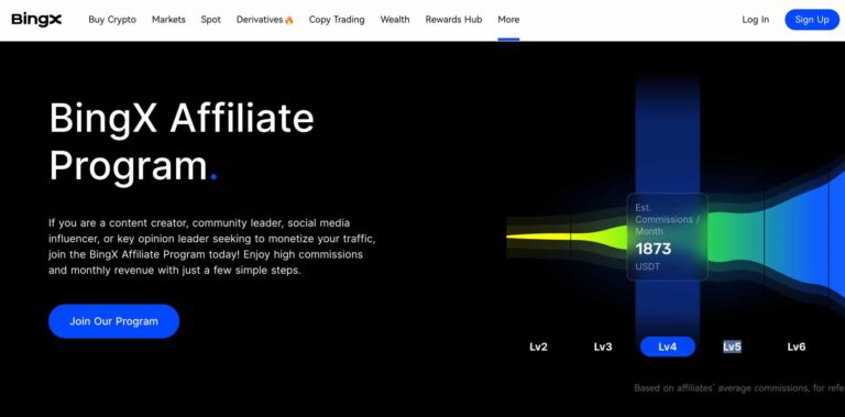 Best Bitcoin & Crypto Affiliate Programs in 2026