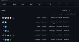 Solana Crypto Review 2025: The Ultimate Guide to SOL!