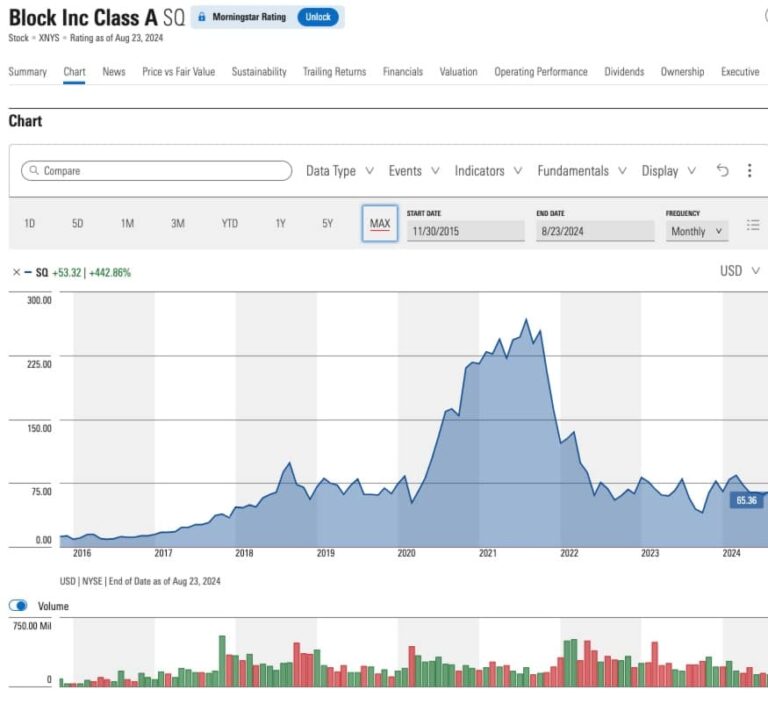 Top 10 Best Crypto Stocks to Buy Now in 2025