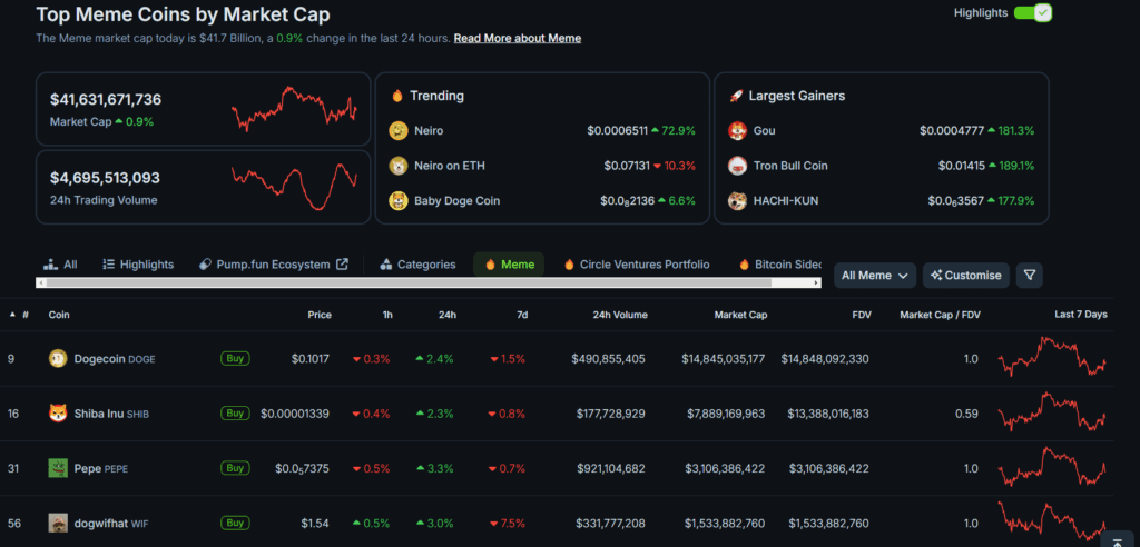 What is Pepe? PEPE Review & Beginner's Guide