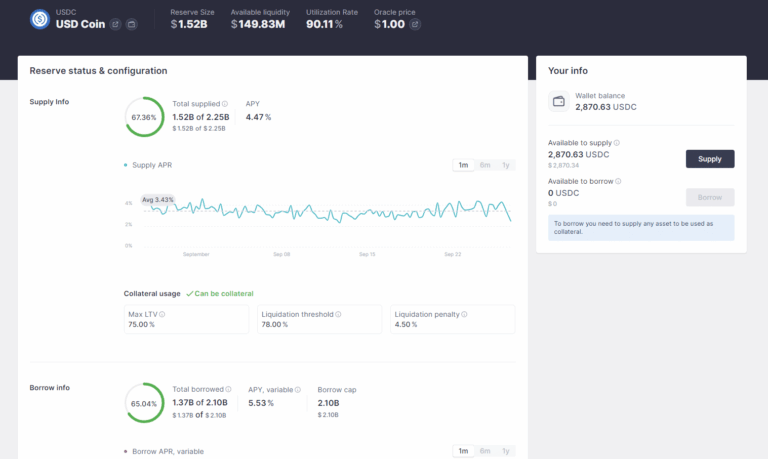 Aave Review: Beginner's Guide to Aave