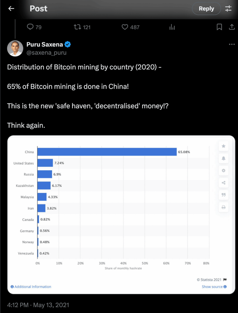 The State Of China's Bitcoin Mining Industry In 2024 - 99Bitcoins