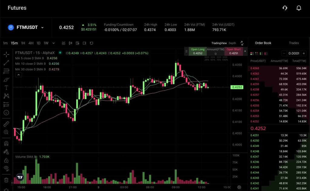 10 Best Decentralized Exchanges for December 2025