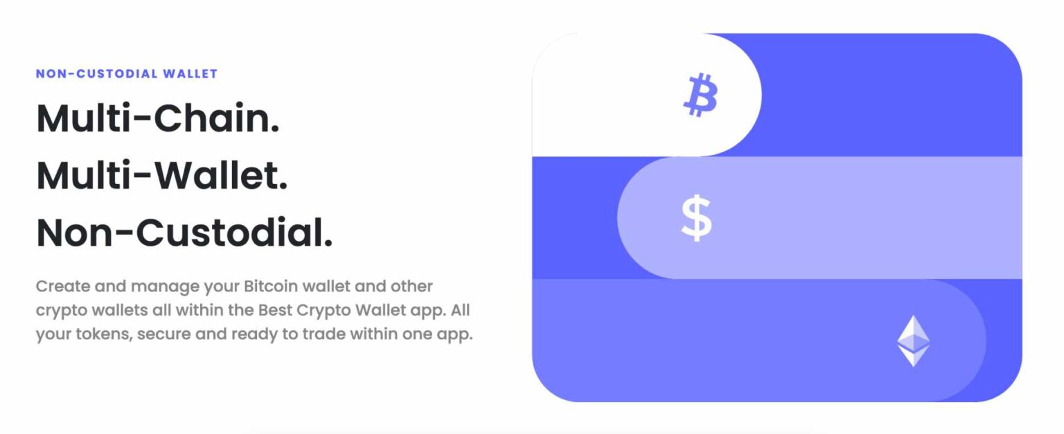 10 Best Decentralized Exchanges for December 2025