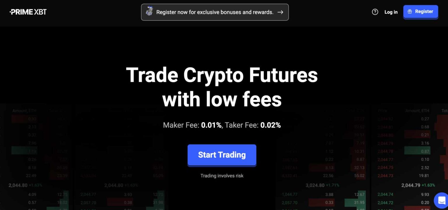 11 Best Crypto Futures Trading Platforms in November 2025
