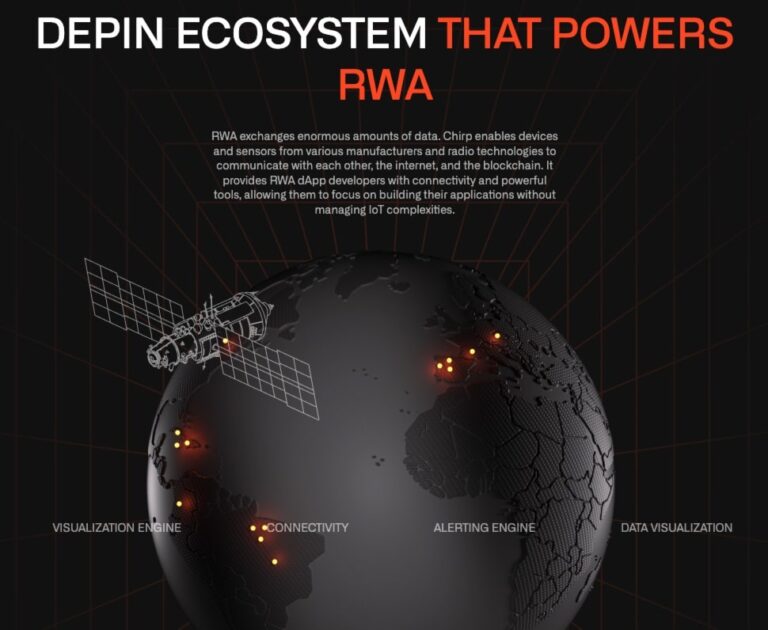 11 Best DePIN Coins to Invest in 2026