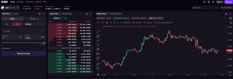 Best Sui Projects 2026: Top dApps, NFTs and Wallets Revealed