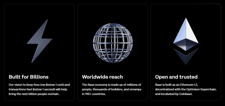 Base Review 2025: A Comprehensive Guide to Coinbase's Layer 2