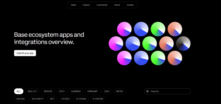 Base Review 2025: A Comprehensive Guide to Coinbase's Layer 2