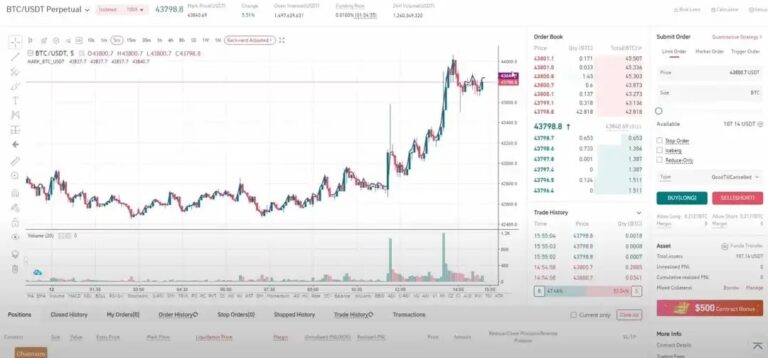 Gate.io Review & Beginner's Guide 2026