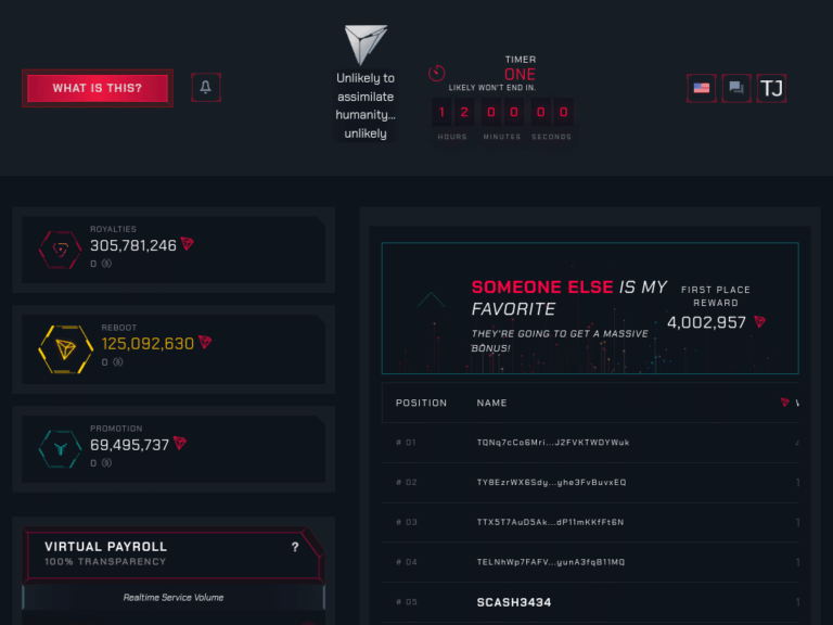 Best Tron dApps in 2025: Top TRX Projects Reviewed
