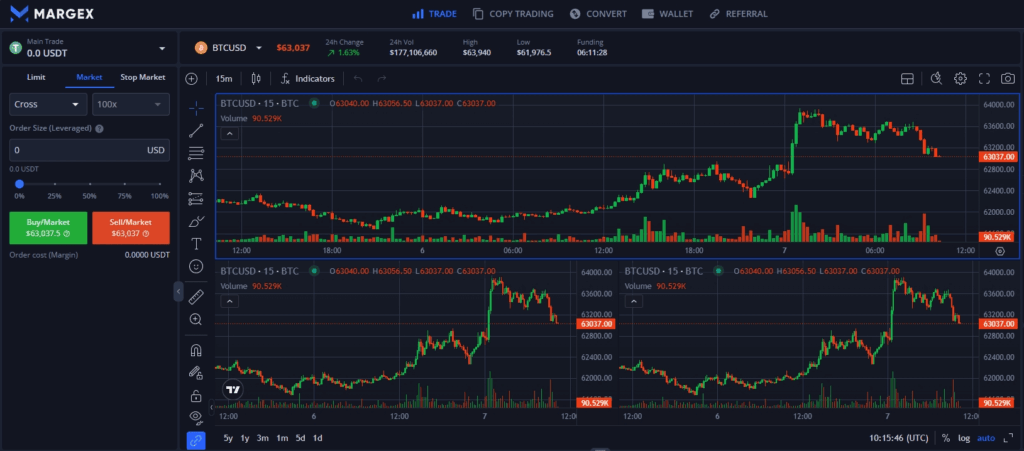 9 Best Crypto Futures Trading Platforms in March 2025