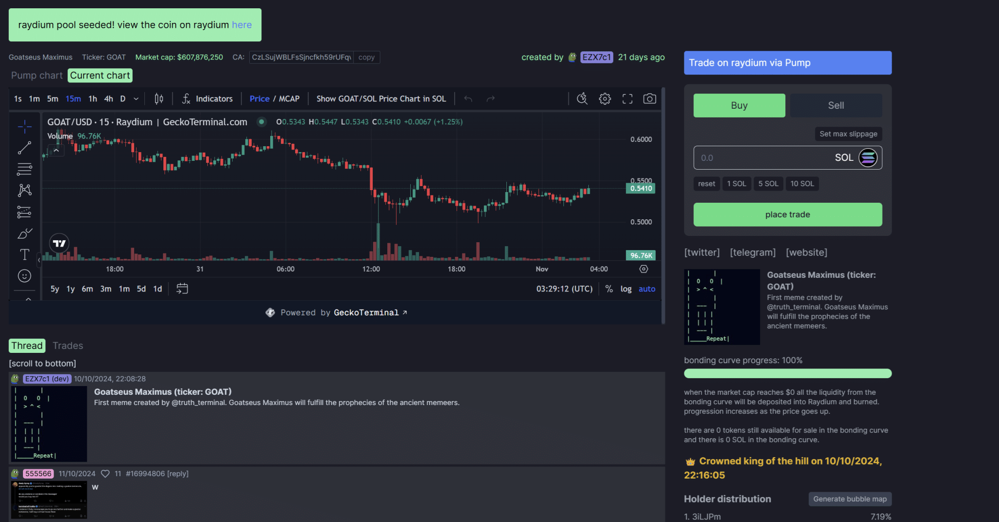 Best AI Meme Coins to Buy: AI-Themed Meme Coins in 2026