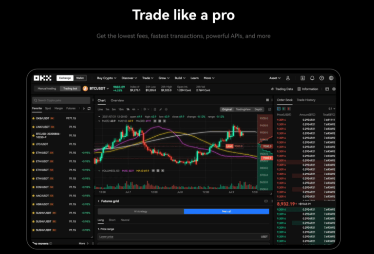 10 Best Altcoin Exchanges With The Most Coins in 2025